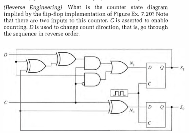 Solved (Reverse Engineering) What is the counter state | Chegg.com