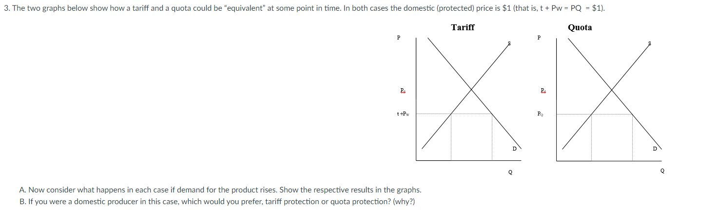 Solved 3. The two graphs below show how a tariff and a quota | Chegg.com