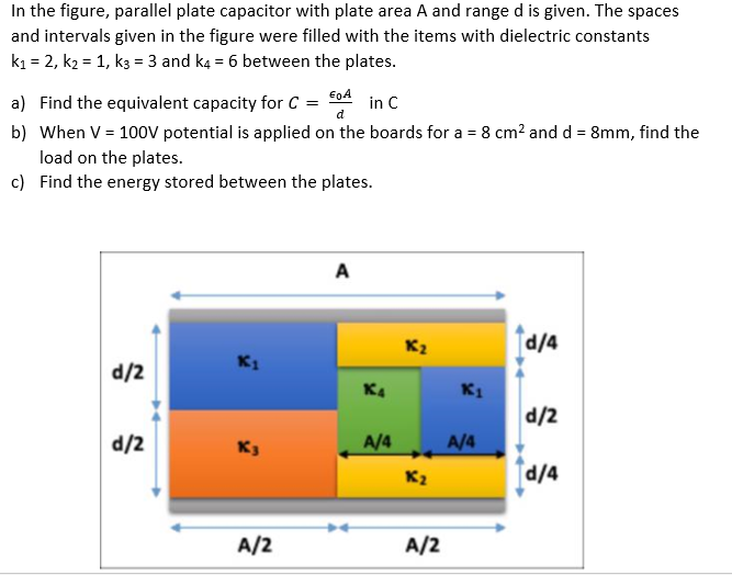 Solved In the figure, parallel plate capacitor with plate | Chegg.com