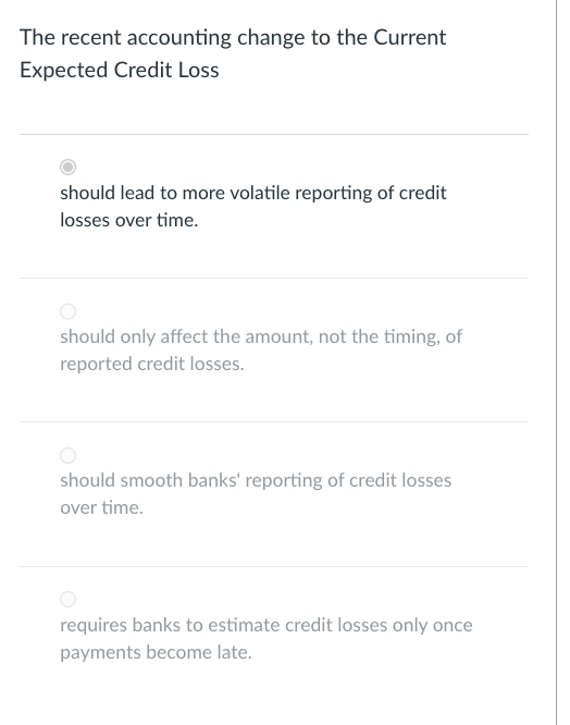 Solved The recent accounting change to the CurrentExpected | Chegg.com