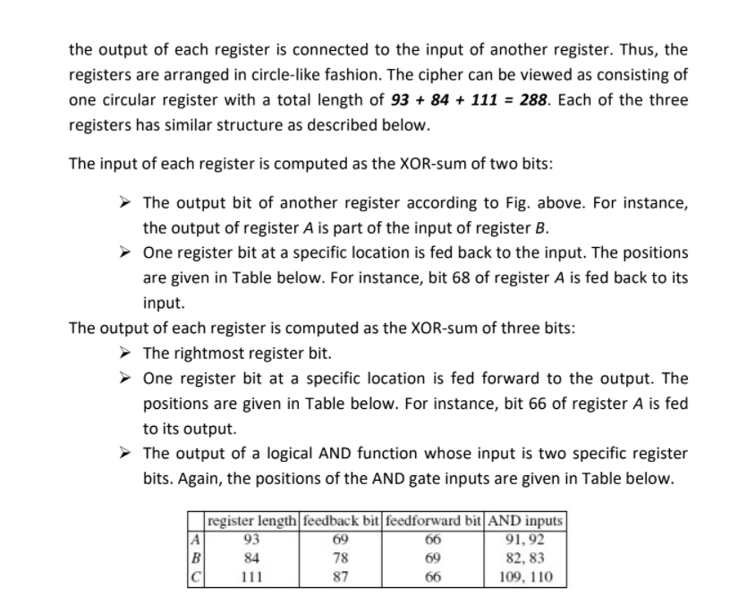 Implementation of Trivium Stream Cipher Trivium is a | Chegg.com