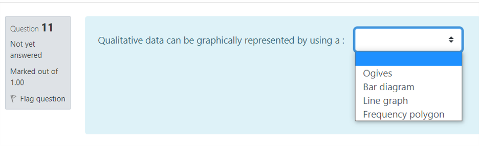 Solved Qualitative data can be graphically represented by | Chegg.com