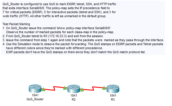 Solved Using the QOS design below, describe a QOS Design | Chegg.com