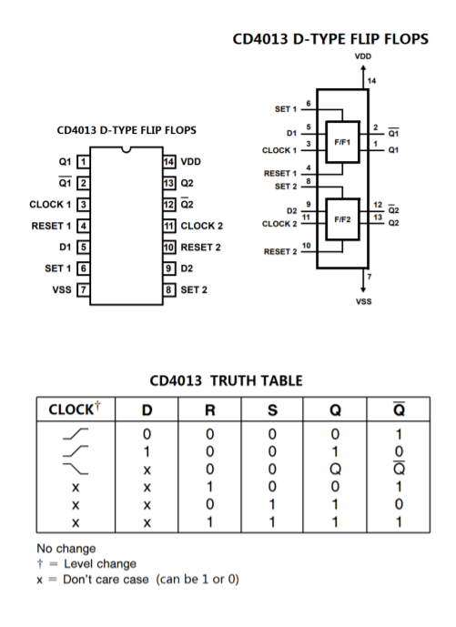 LAB 3: SEQUENTIAL CIRCUIT (FREQUENCY DIVISION) | Chegg.com