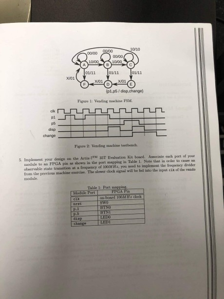 Machine Exercise 5 Vending Machine Introduction For | Chegg.com