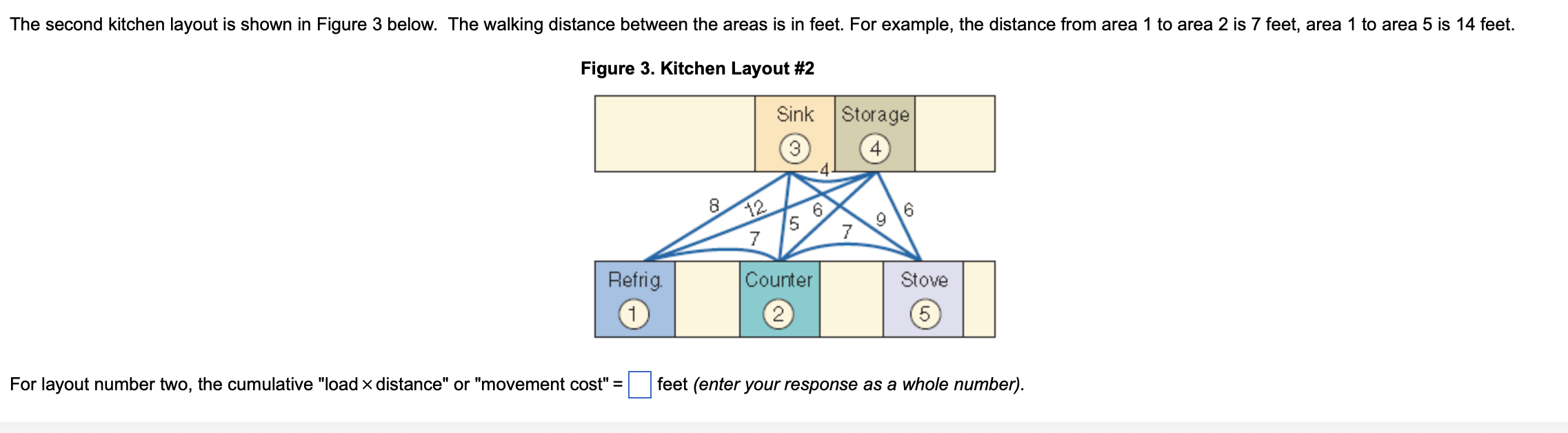 Solved PLEASE SOLVE HIGHLIGHTED BLUE PART (I have had to | Chegg.com