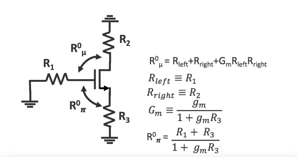 Solved Prove that the resistance seen between the gate and | Chegg.com