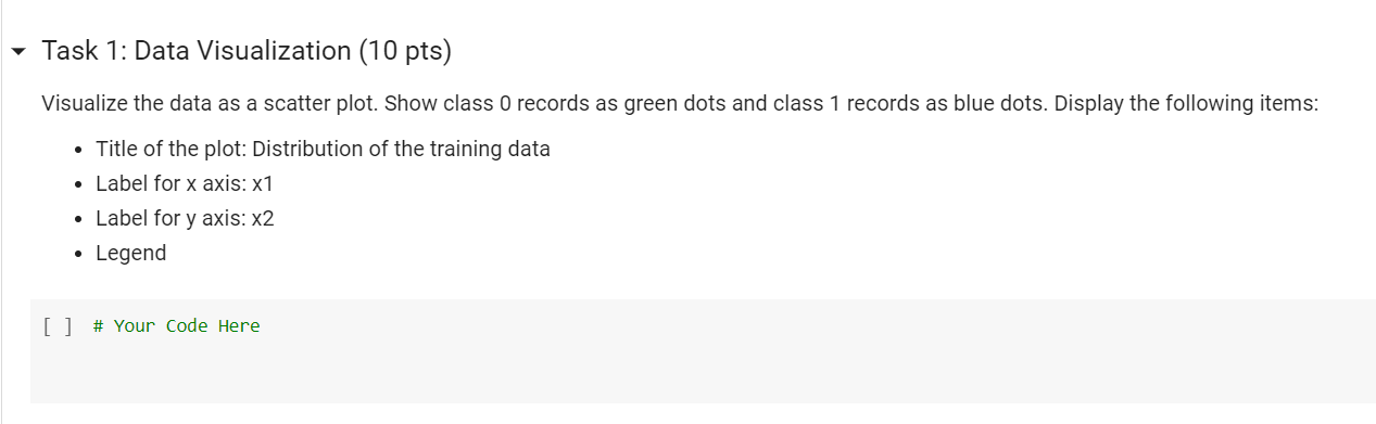 Write the code in python. Don't use sklearn. Do | Chegg.com