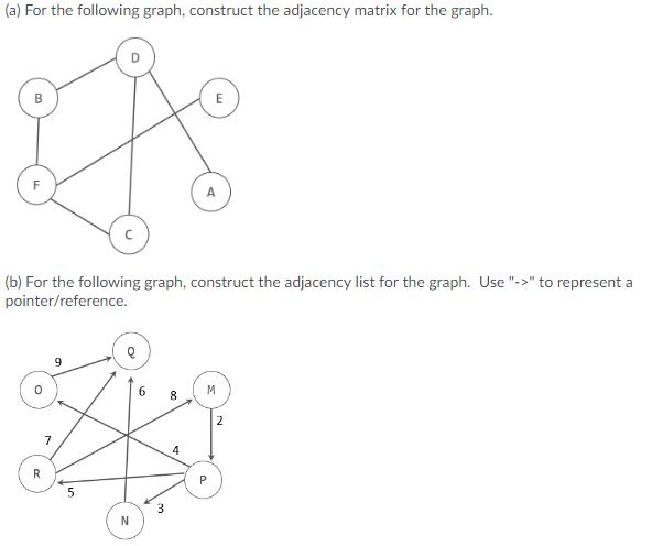 (a) For the following graph, construct the adjacency matrix for the graph. E A (b) For the ...