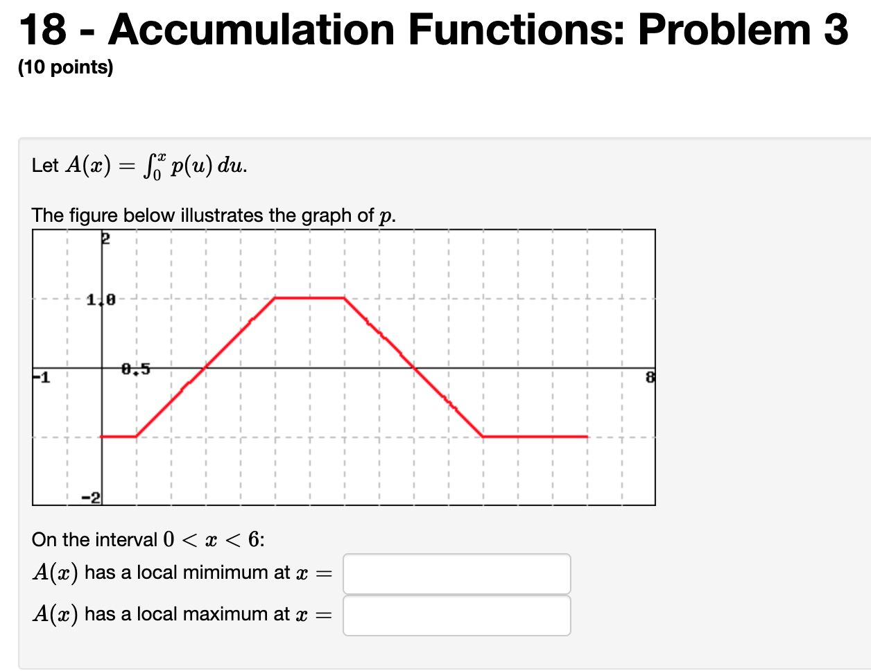Solved 18 - Accumulation Functions: Problem 3 (10 points) | Chegg.com