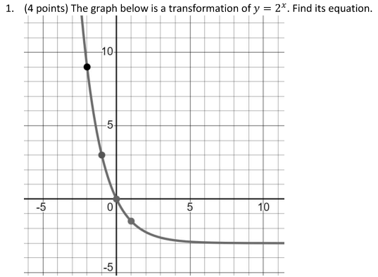 Solved The graph below is a transformation of y=2x. ﻿Find | Chegg.com