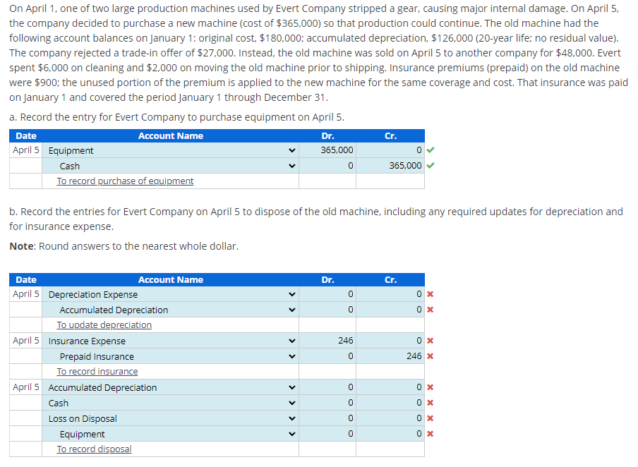 Solved On April 1, one of two large production machines used | Chegg.com