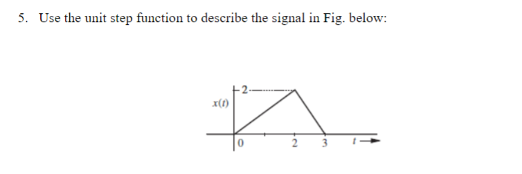 Solved 5 Use The Unit Step Function To Describe The Signal 