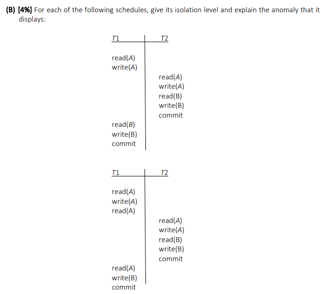 Solved (B) [4%] For each of the following schedules, give | Chegg.com