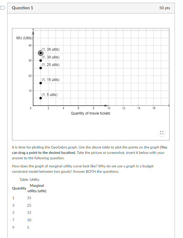 Solved It is time for plotting the GeoGebra graph. Use the | Chegg.com