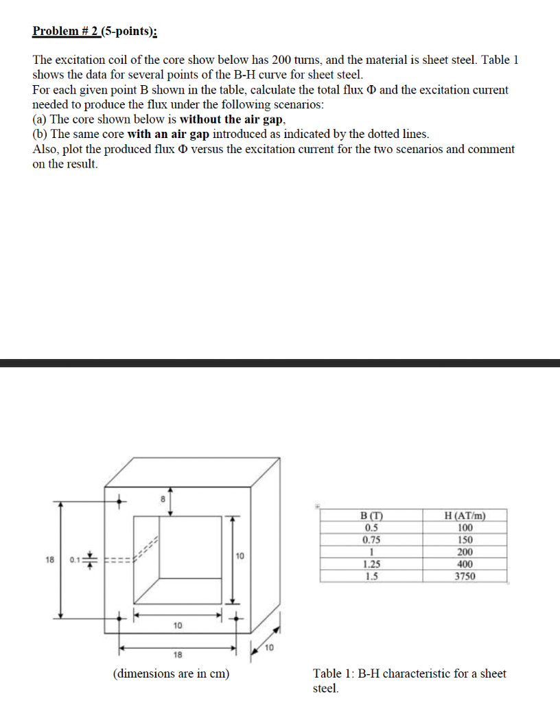 Problem \#2 (5-points): The excitation coil of the | Chegg.com