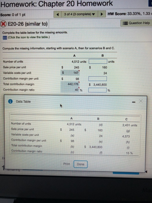 Solved Homework: Chapter 20 Homework Cla0f4ecomplete)vMKI HW | Chegg.com Solved Homework: Chapter 20 Homework Cla0f4ecomplete)vMKI HW | Chegg.com