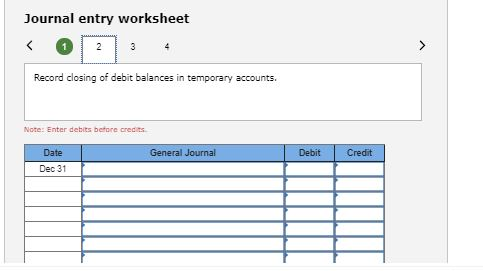 Solved The following list includes temporary accounts from | Chegg.com