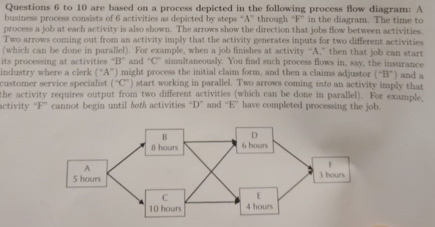 Solved Questions 6 to 10 are based on a process depicted in | Chegg.com