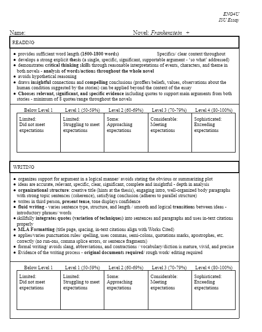 Solved Write a 1700 ﻿word compare and contrast essay with at | Chegg.com