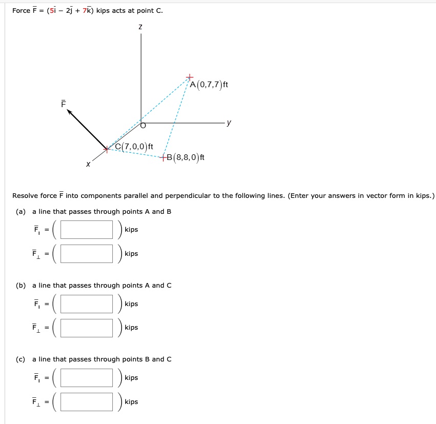 Solved Force F = (5i − 2j + 7k) kips acts at point | Chegg.com