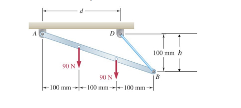 Solved Show me the steps to solve for the tension in cable | Chegg.com