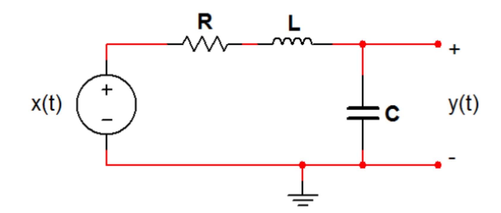 Solved find for RLC circuit for critical damped condition R= | Chegg.com