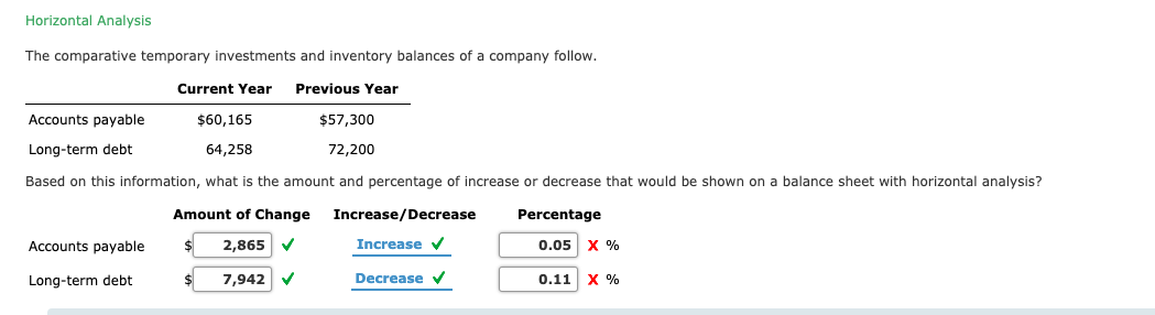 Solved Horizontal Analysis The comparative temporary | Chegg.com