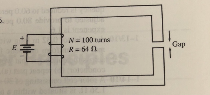 Solved The magnetic circuit shown in Figure 1.17 has a mean | Chegg.com