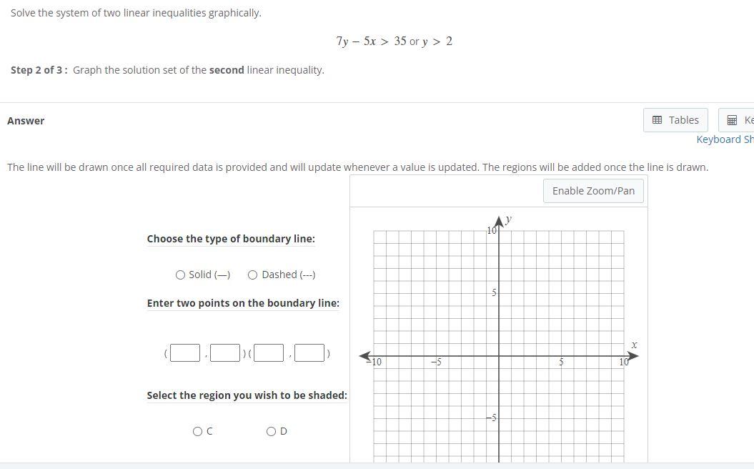 Solved Solve the system of two linear inequalities | Chegg.com