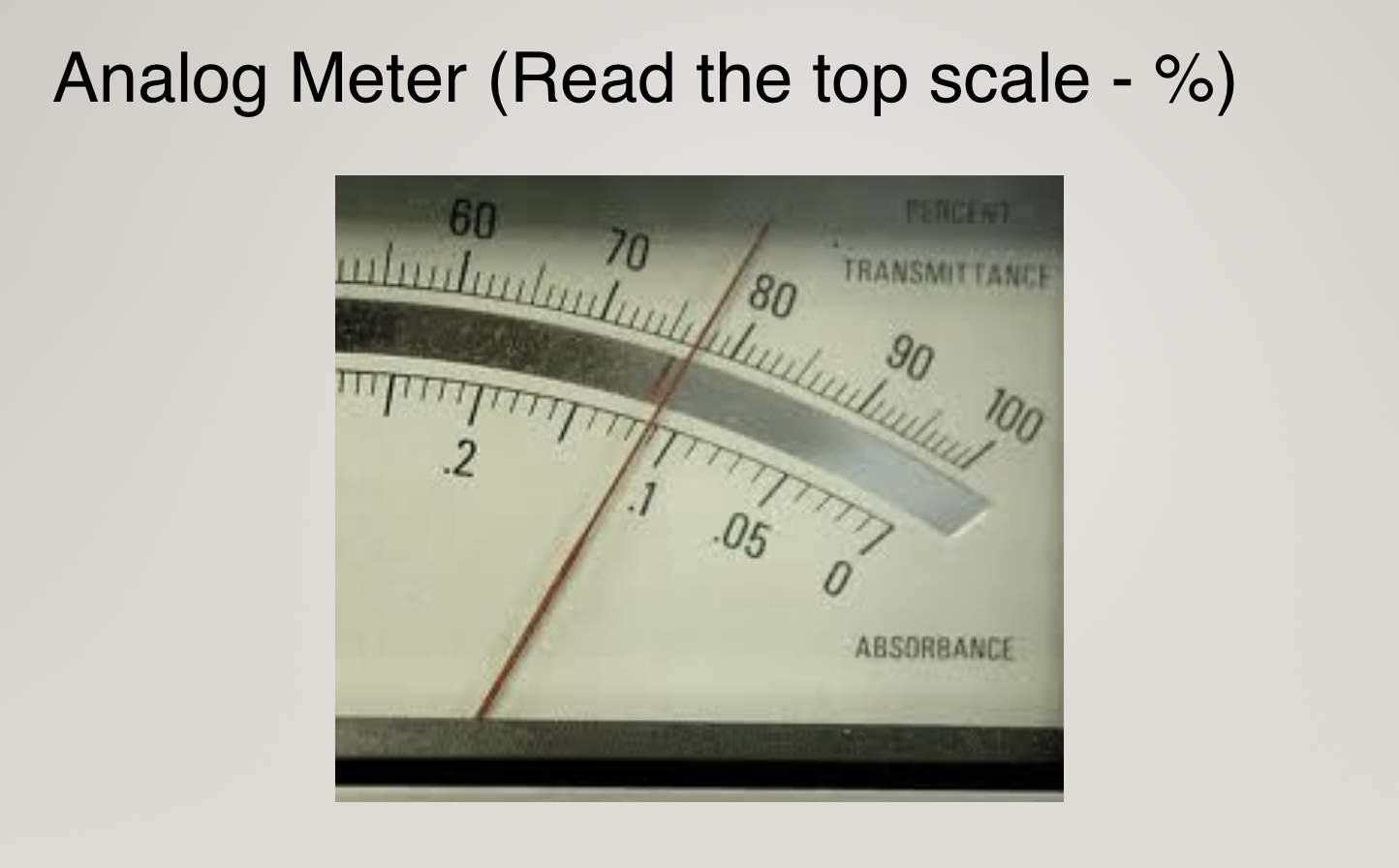 Solved read the scale and determine the smallest scale | Chegg.com