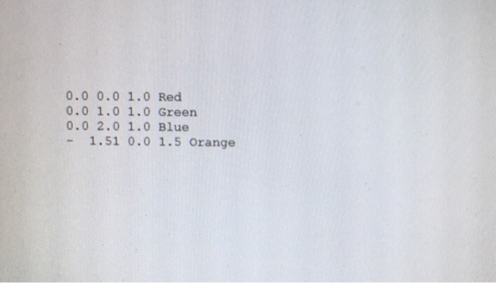 Solved We Re Worning With Overloading Operators As Well As