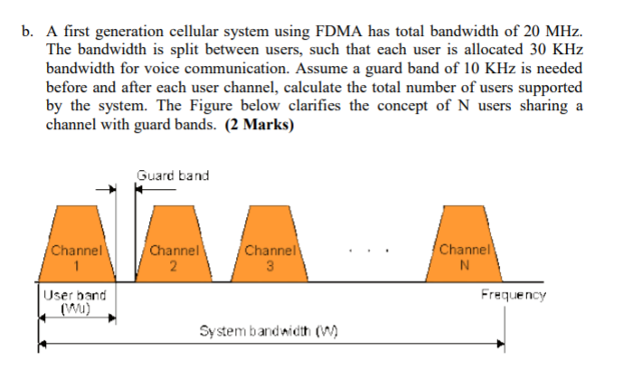 b. A first generation cellular system using FDMA has | Chegg.com