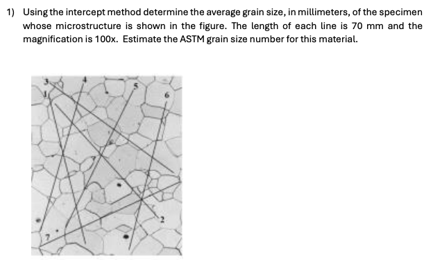 Solved 1) ﻿Using the intercept method determine the average | Chegg.com