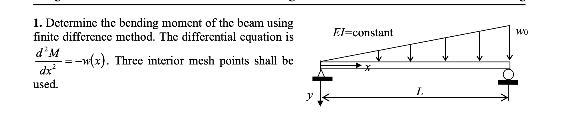 Solved El=constant wo 1. Determine the bending moment of the | Chegg.com