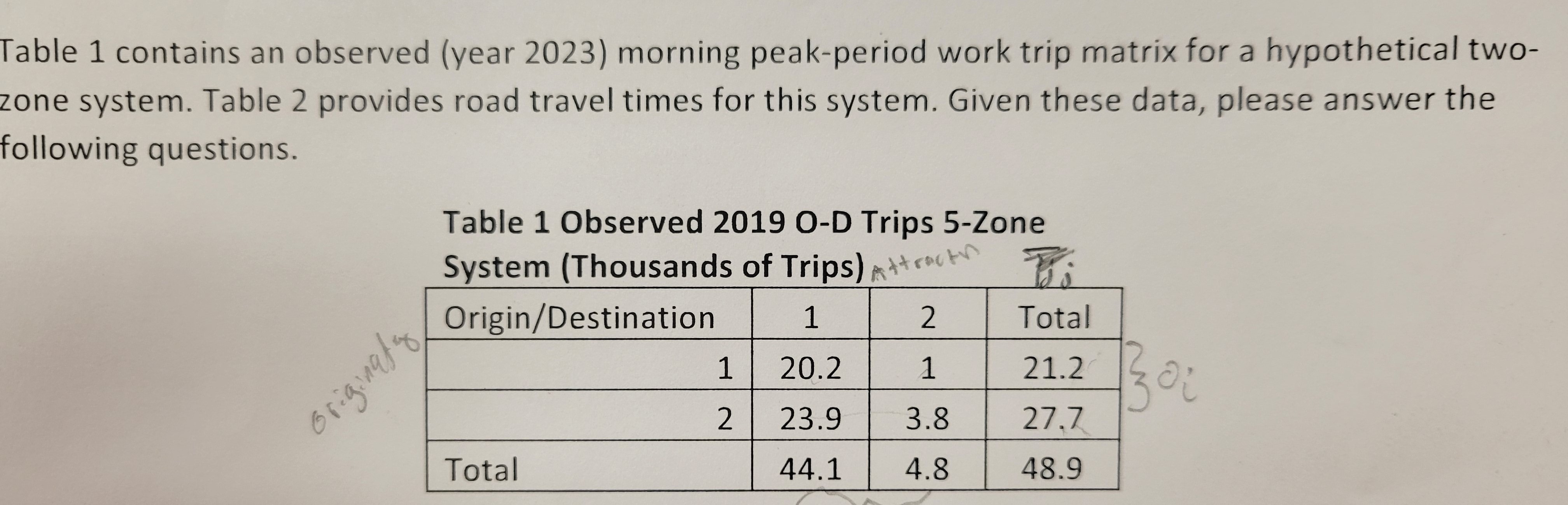 Solved Table 1 contains an observed (year 2023) morning | Chegg.com