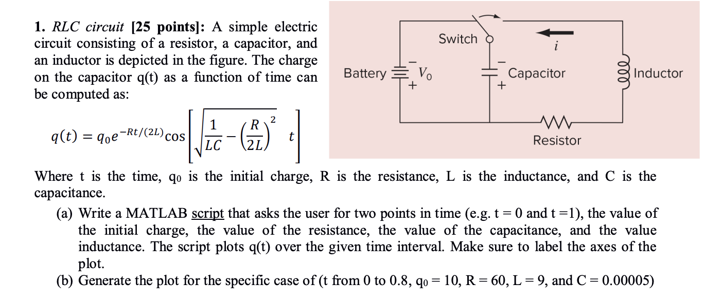 Solved 1. RLC circuit [25 points]: A simple electric circuit | Chegg.com