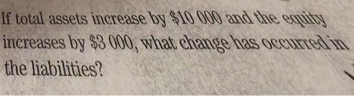 Solved If total assets increase by $10 000 and the emity | Chegg.com