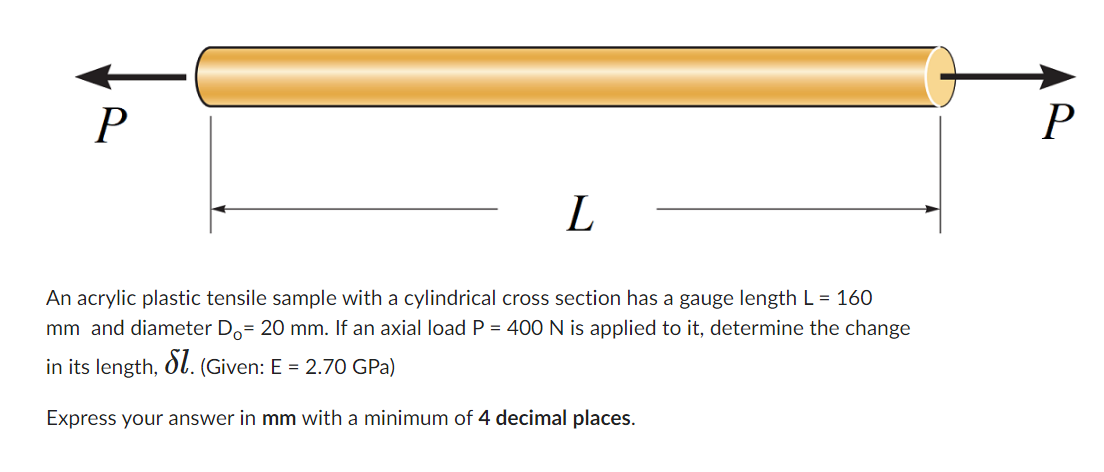 Solved An acrylic plastic tensile sample with a cylindrical | Chegg.com
