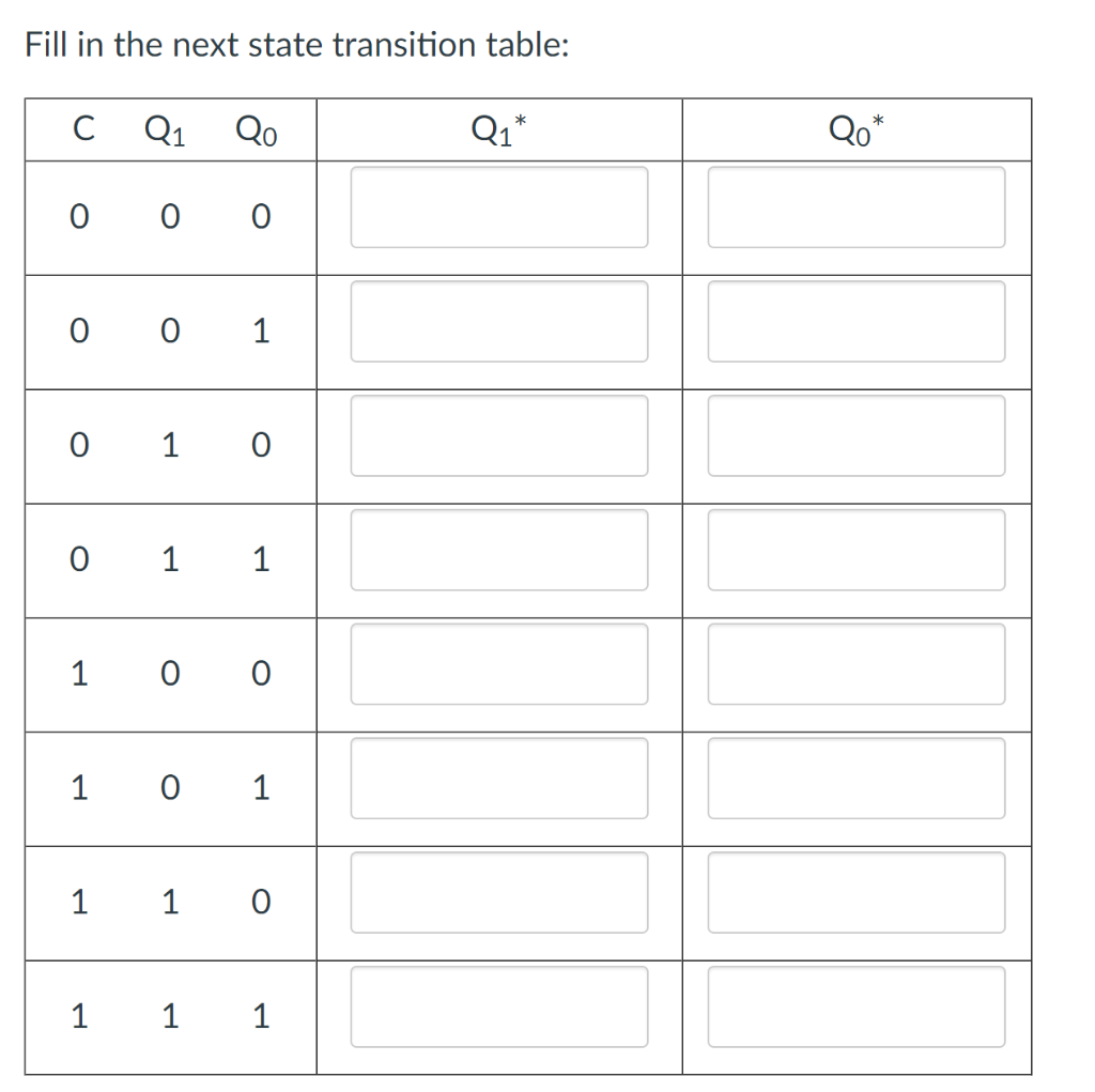 Solved Design a counter such that if the variable C = 1 it | Chegg.com