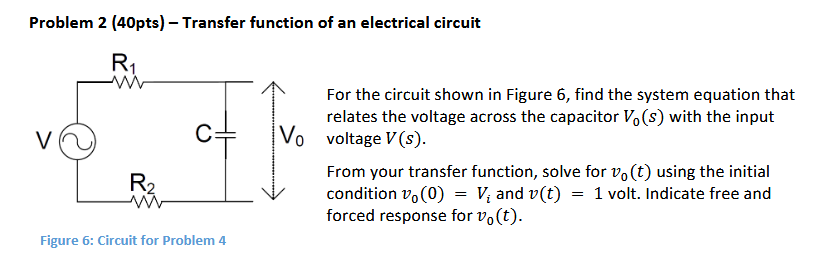 Solved Problem 2 (40pts) – Transfer function of an | Chegg.com
