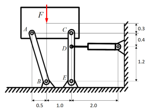Solved An initial design for a positioning mechanism is | Chegg.com