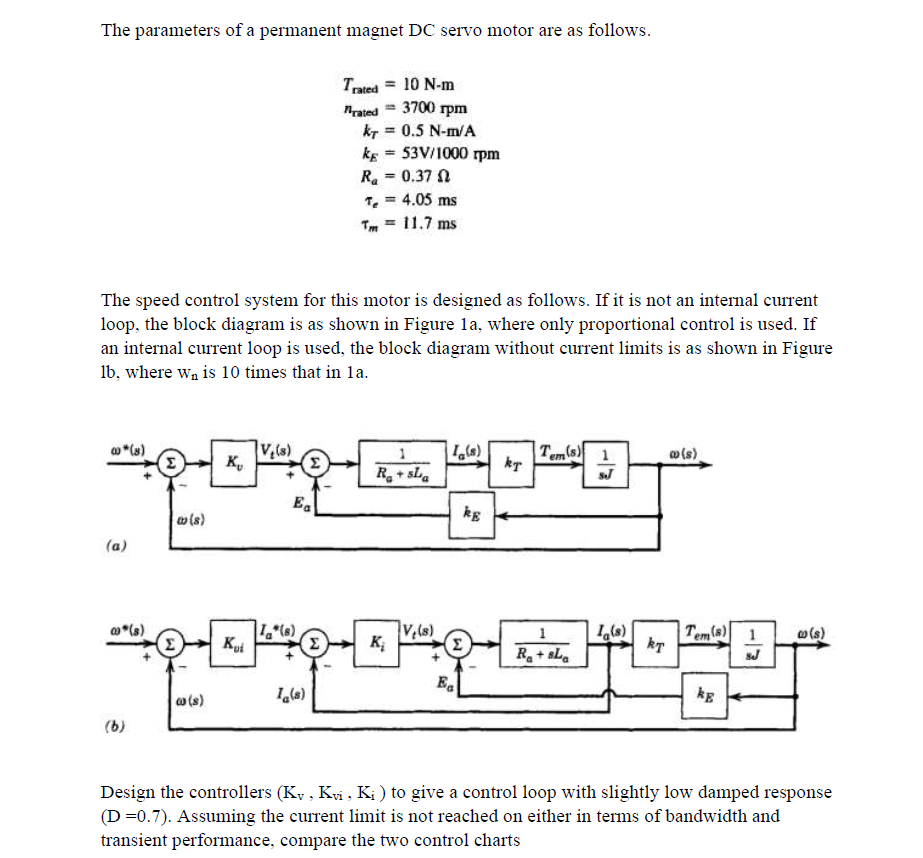 Solved The parameters of a permanent magnet DC servo motor | Chegg.com