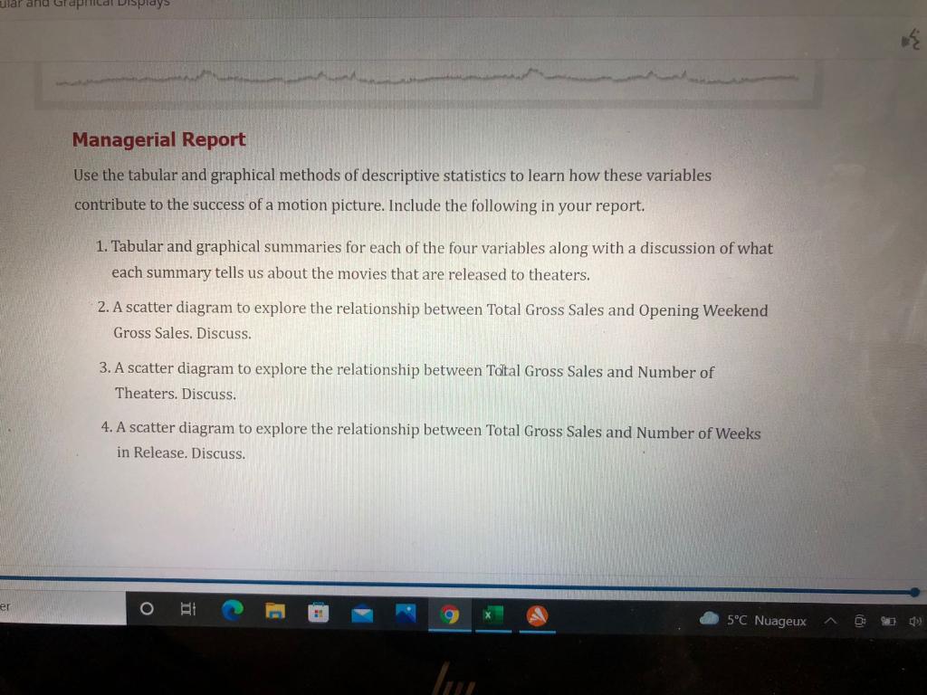 Solved Tabular and Graphical Displays Chapter Review Case | Chegg.com