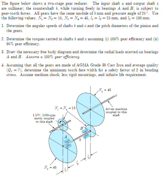 Solved The figure below shows a two-stage gear reducer. The | Chegg.com