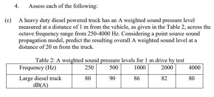 4. Assess each of the following: (c) A heavy duty | Chegg.com
