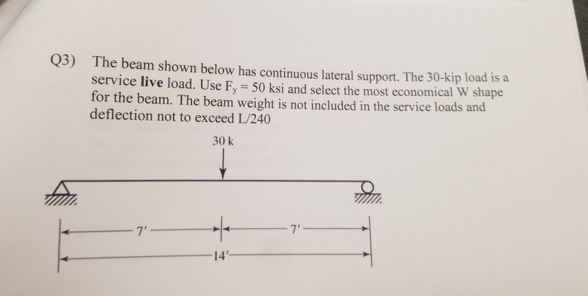Solved Q3) The beam shown below has continuous lateral | Chegg.com