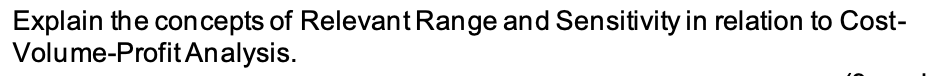 Solved Explain the concepts of Relevant Range and | Chegg.com
