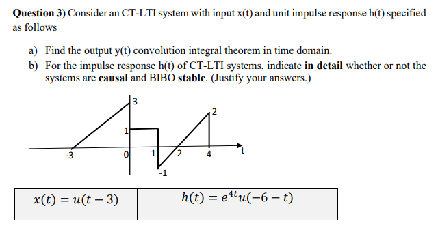 Solved Question 3) Consider an CT-LTI system with input X(t) | Chegg.com