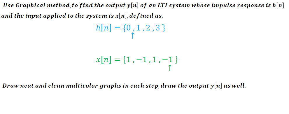 Solved Use Graphical method, to find the output y[n] of an | Chegg.com